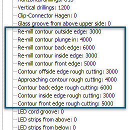 Work Process Re-Milling Tread Contour with Separate Speed | Compass ...